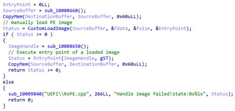 Under The Cloak Of Uefi Secure Boot Introducing Cve 2024 7344