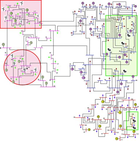 modified ieee 118 bus test system download scientific diagram