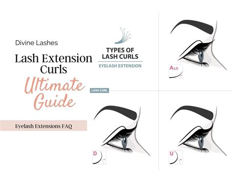 Eyelash Extension Curls Explained Ultimate Guide