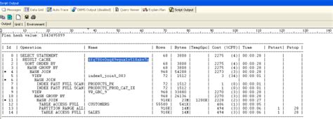 Oracle Result Caching
