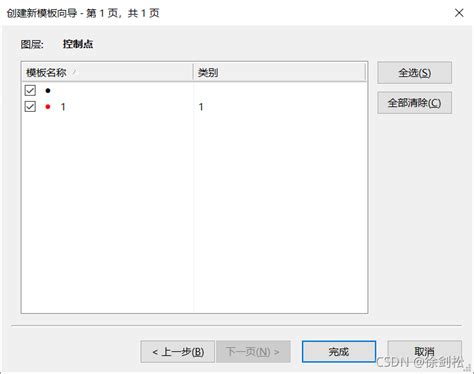 Arcgis根据符号系统定义的类别创建要素（在组织要素模板中新建模板）组织要素类模板 Gis徐剑松的博客 Csdn博客