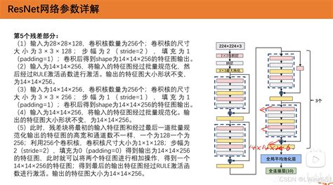 Pytorch框架与经典卷积神经网络学习day6resnet原理与实战pytorch框架与经典卷积神经网络与实战课件与源码 炮哥 Csdn博客