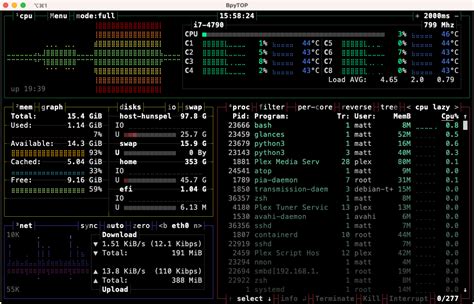 Monitor Linux System Performance From The Terminal With These 5 Tools