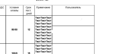 Reporting Services Different Cell Width And Height Stack Overflow