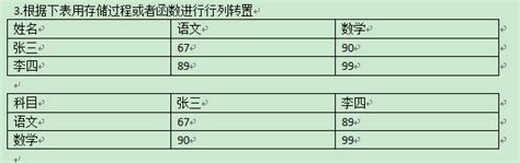SQL行列转置 新手上路多多关照 博客园