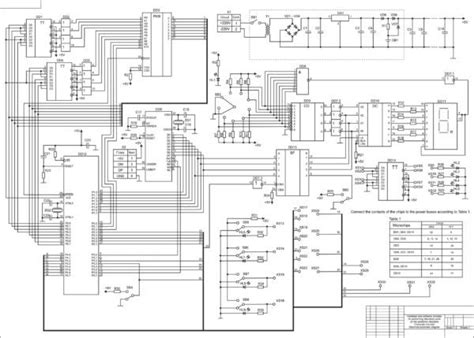 Schematic Review Checklist Pcb Design Essentials Ema Design Automation