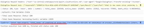 Javascript Not Able To Fetch Json Value Using Variable Stack Overflow