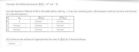 solved consider the following function f z ez z 4 1 as