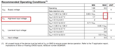 Sn74lvc1g08 Question About Spec Maximum Vih Logic Forum Logic