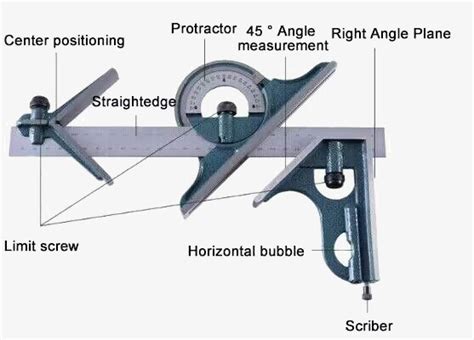 Multifunctional Vernier Bevel Protractor Degrees Sisco