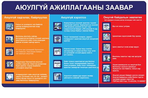 Эрхэм харилцагч нараа аюулгүй Gorgas Llc ГОР ГАЗ ХХК