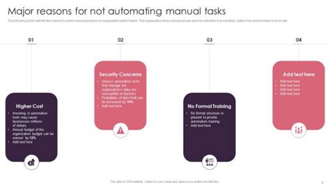 Mini Powerpoint Templates Slides And Graphics