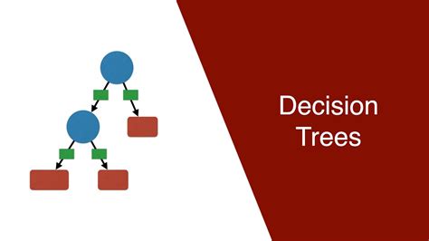 Decision trees - A friendly introduction - YouTube