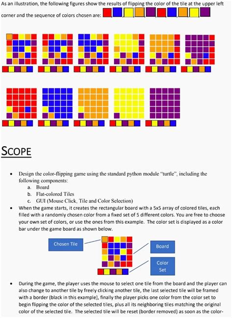 Solved OVERVIEW In This Assignment You Are Going To Design Chegg Com