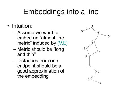 Ppt Approximation Algorithms For Low Distortion Embeddings Into The