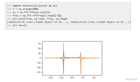 一个关于FFT计算的疑似乌龙事件 python慢时间维fft频谱中心不动 CSDN博客