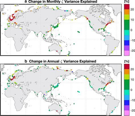 A Additional Percentage Variance Explained Download Scientific Diagram