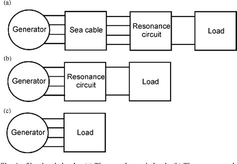 Figure 6 From Linear Generator Connected To A Resonance Rectifier Circuit Semantic Scholar