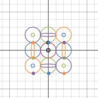 Graph With Circles And Moving Points 2 Five Circles Desmos Graph With Circles And Moving Points 2 Five Circles Desmos