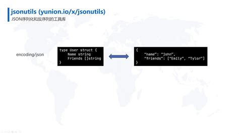 Cloudpods Golang Cloudpods