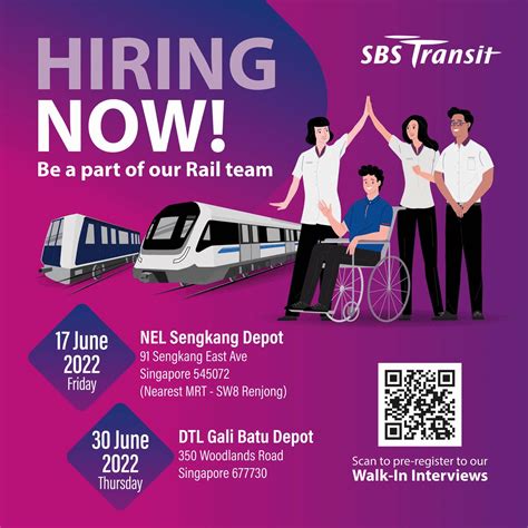 Looking For An Opportunity To Be Part Of A Highly Motivated Team Look No Further Register Here