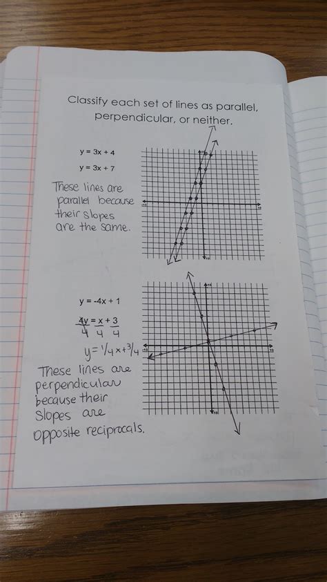 Classifying Lines As Parallel Perpendicular Or Neither Foldable