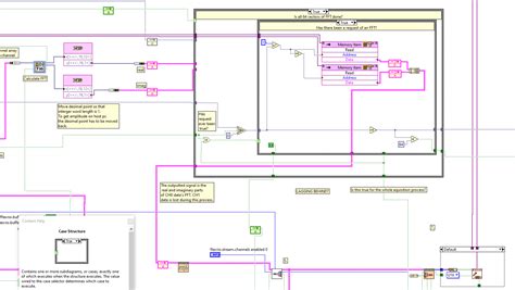 Solved Labview Fpga Bram Ni Community