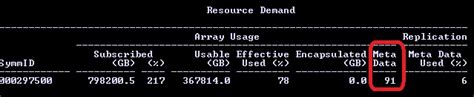 powermax vmax3 all flash how to find the metadata usage with the