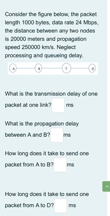 solved consider the figure below the packet length 1000