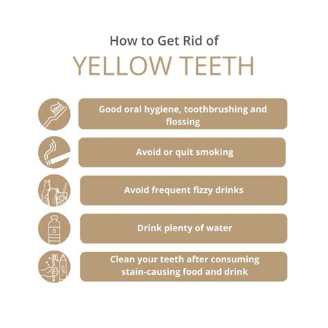 Yellow Teeth Windsor Centre For Advanced Dentistry