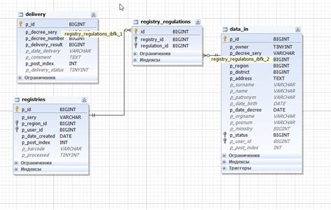 MySQL SELECT Query With Another SELECT Stack Overflow