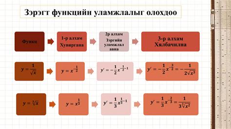 Уламжлал Pptx