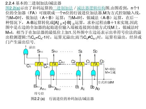 计算机组成原理第二章word文档免费下载亿佰文档网