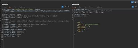 Postgresql Sql Injection Updating Data Without Update Adeadfed