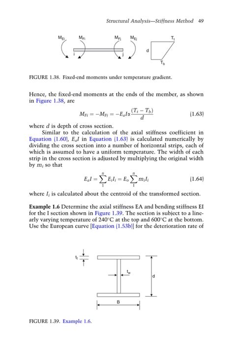 Ch 1 Structural Analysis Stiffness Method Pdf