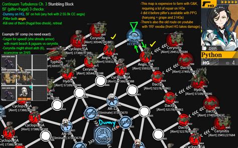 chapter 3 ied