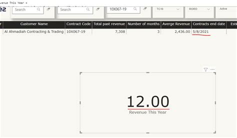 Solved Revenue This Year And Revenue This Year 1 Microsoft Fabric Community