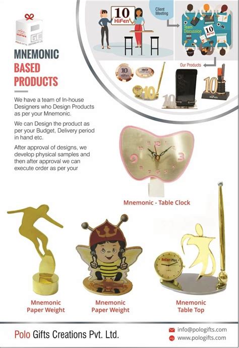 Pneumonic Based Products At ₹ 1000piece Corporate Ts In Mumbai