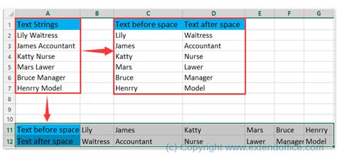 Excel Formula Extract Text After Space Printable Forms Free Online