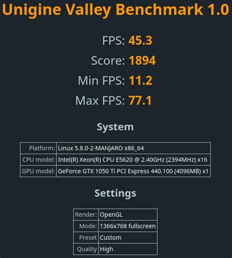 NVIDIA Performance Manjaro Vs Windows Graphics Display Manjaro Linux Forum