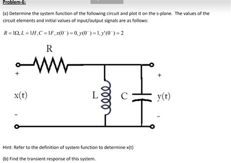 Solved Problem A Determine The System Function Of The Chegg