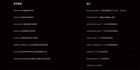 快速原型开发（rcp） 零念科技