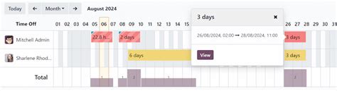 Time Off — Odoo 170 Documentation