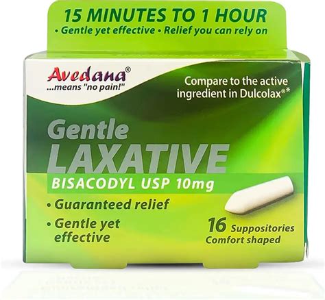 When To Expect Results From A Laxative Suppository Medshun