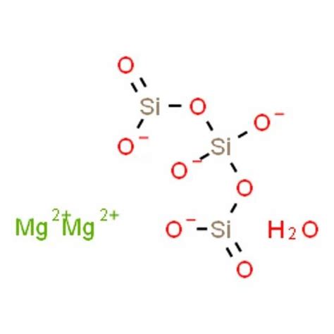 Magnesium Trisilicate At Best Price In Hubli By Nandu Chemical