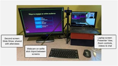 How To Use A Laptop Webcam As A Pc Webcam TechSynchron