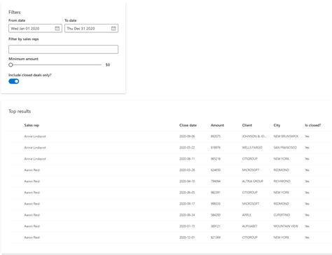 Tutorial Create Your First Shinyfluent Dashboard • Shinyfluent