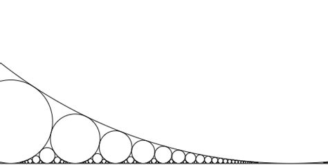 Graphics Wiggly And Imprecise Animated  Output Mathematica Stack