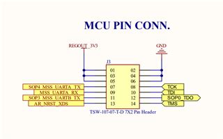 AWR EVM Awr And Xds Debug Probe Flashing Problem Sensors Forum Sensors TI E E