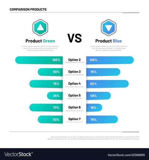 Comparison Graph Template